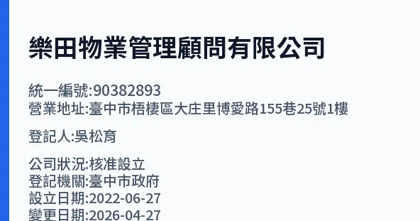 樂田物業管理顧問有限公司的照片-統編 90382893(臺中市) 公司登記資料與營業項目詳細圖表