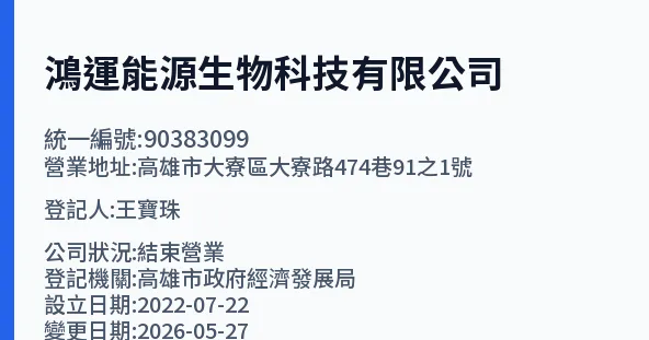 鴻運能源生物科技有限公司的照片-統編 90383099(高雄市) 公司登記資料與營業項目詳細圖表