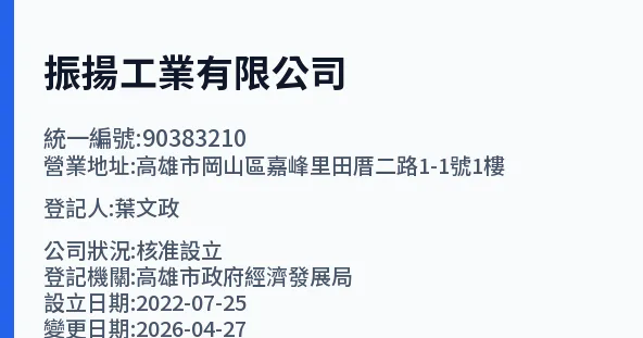 振揚工業有限公司的照片-統編 90383210(高雄市) 公司登記資料與營業項目詳細圖表