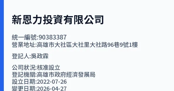 新恩力投資有限公司的照片-統編 90383387(高雄市) 公司登記資料與營業項目詳細圖表