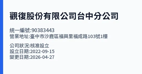 觀復股份有限公司台中分公司的照片-統編 90383443(臺中市) 公司登記資料與營業項目詳細圖表