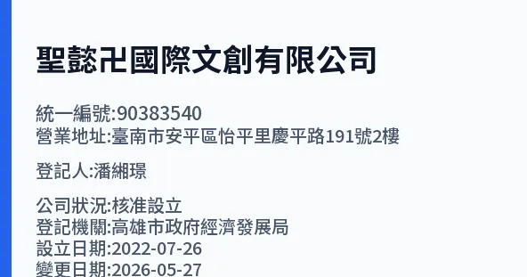 聖懿卍國際文創有限公司的照片-統編 90383540(臺南市) 公司登記資料與營業項目詳細圖表