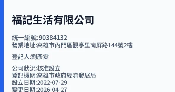 福記生活有限公司的照片-統編 90384132(高雄市) 公司登記資料與營業項目詳細圖表