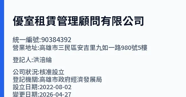 優室租賃管理顧問有限公司的照片-統編 90384392(高雄市) 公司登記資料與營業項目詳細圖表