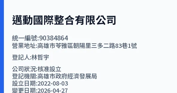 邁動國際整合有限公司的照片-統編 90384864(高雄市) 公司登記資料與營業項目詳細圖表