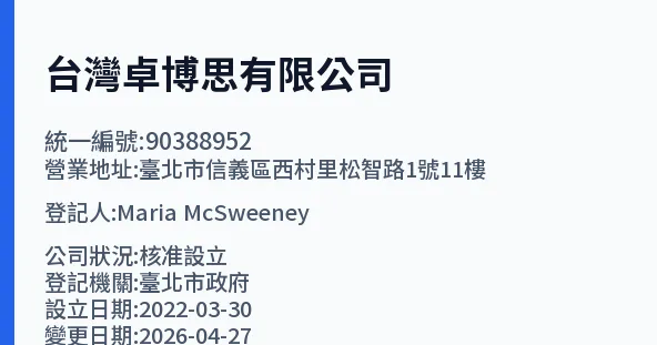 台灣卓博思有限公司的照片-統編 90388952(臺北市) 公司登記資料與營業項目詳細圖表
