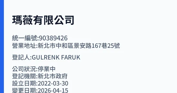 瑪薇有限公司的照片-統編 90389426(新北市) 公司登記資料與營業項目詳細圖表