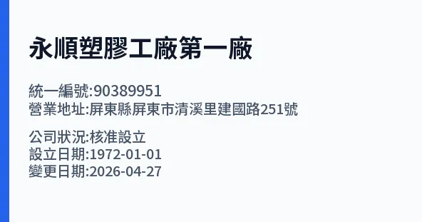 永順塑膠工廠第一廠的照片-統編 90389951(屏東縣) 公司登記資料與營業項目詳細圖表