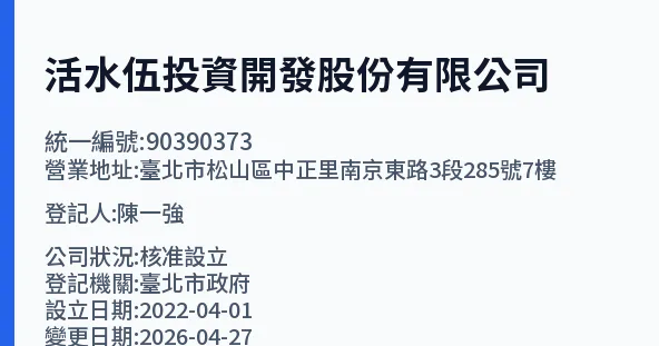 活水伍投資開發股份有限公司的照片-統編 90390373(臺北市) 公司登記資料與營業項目詳細圖表