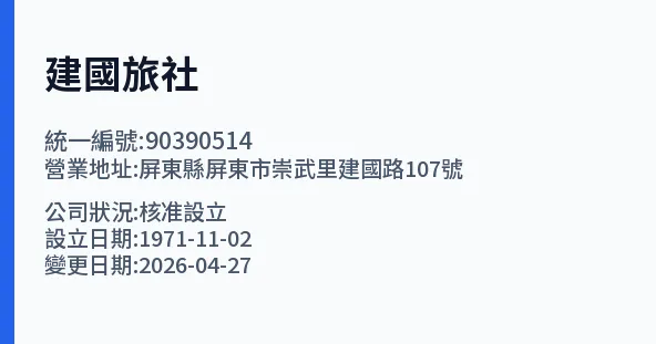 建國旅社的照片-統編 90390514(屏東縣) 公司登記資料與營業項目詳細圖表