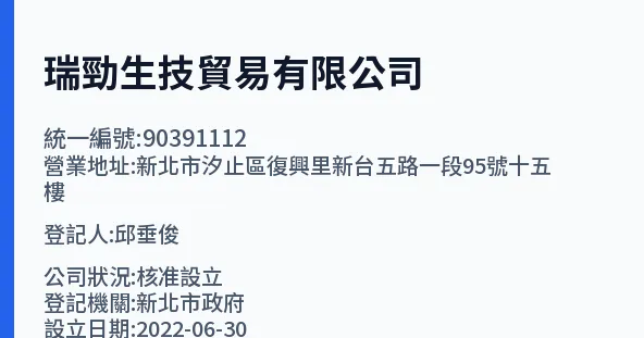 瑞勁生技貿易有限公司的照片-統編 90391112(新北市) 公司登記資料與營業項目詳細圖表