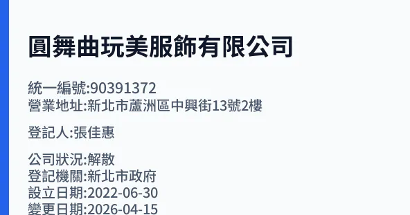 圓舞曲玩美服飾有限公司的照片-統編 90391372(新北市) 公司登記資料與營業項目詳細圖表