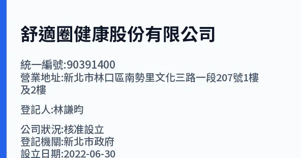 舒適圈健康股份有限公司的照片-統編 90391400(新北市) 公司登記資料與營業項目詳細圖表