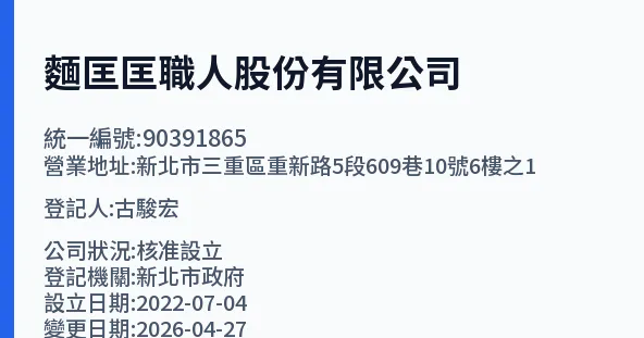 麵匡匡職人股份有限公司的照片-統編 90391865(新北市) 公司登記資料與營業項目詳細圖表