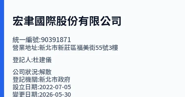 宏聿國際股份有限公司的照片-統編 90391871(新北市) 公司登記資料與營業項目詳細圖表