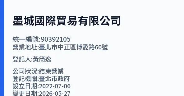 墨城國際貿易有限公司的照片-統編 90392105(臺北市) 公司登記資料與營業項目詳細圖表