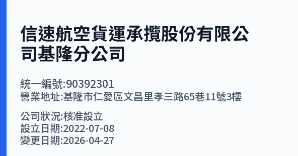 信速航空貨運承攬股份有限公司基隆分公司的照片-統編 90392301(基隆市) 公司登記資料與營業項目詳細圖表