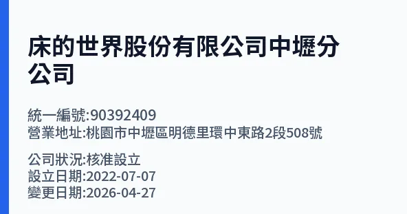 床的世界股份有限公司中壢分公司的照片-統編 90392409(桃園市) 公司登記資料與營業項目詳細圖表