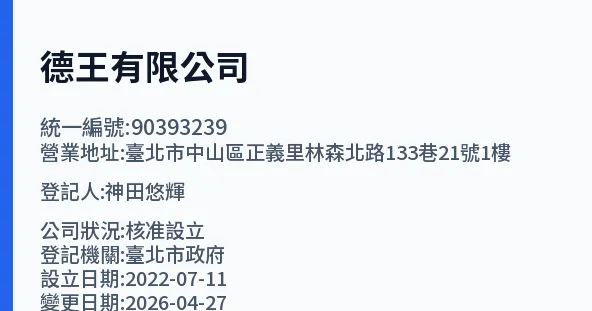 德王有限公司的照片-統編 90393239(臺北市) 公司登記資料與營業項目詳細圖表