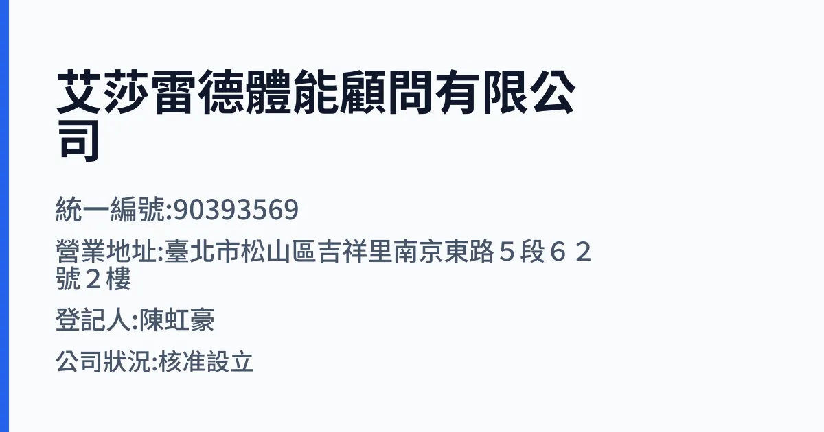 艾莎雷德體能顧問有限公司 - 統編 90393569(臺北市) 公司登記資料與營業項目詳細圖表