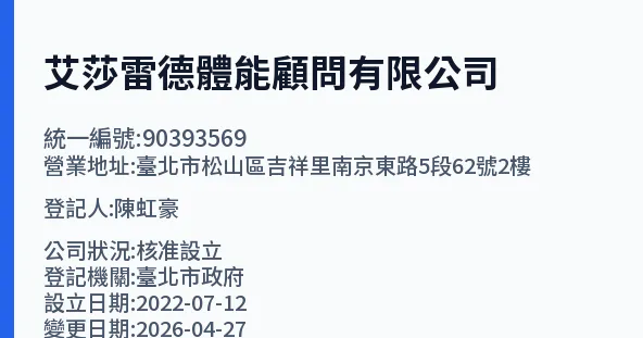 艾莎雷德體能顧問有限公司的照片-統編 90393569(臺北市) 公司登記資料與營業項目詳細圖表