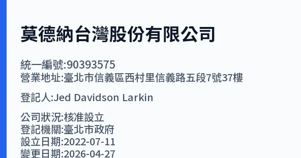 莫德納台灣股份有限公司的照片-統編 90393575(臺北市) 公司登記資料與營業項目詳細圖表