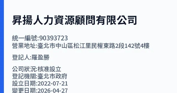 昇揚人力資源顧問有限公司的照片-統編 90393723(臺北市) 公司登記資料與營業項目詳細圖表