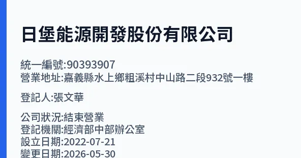日堡能源開發股份有限公司的照片-統編 90393907(嘉義縣) 公司登記資料與營業項目詳細圖表