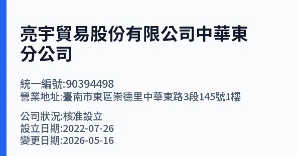 亮宇貿易股份有限公司中華東分公司的照片-統編 90394498(臺南市) 公司登記資料與營業項目詳細圖表