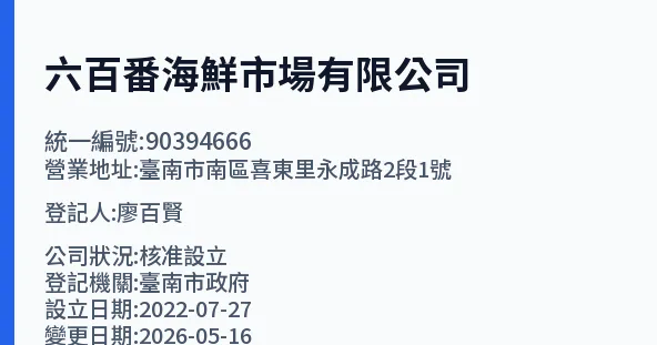 六百番海鮮市場有限公司的照片-統編 90394666(臺南市) 公司登記資料與營業項目詳細圖表