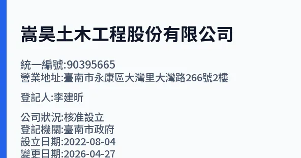 嵩昊土木工程股份有限公司的照片-統編 90395665(臺南市) 公司登記資料與營業項目詳細圖表