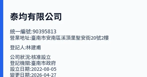 泰均有限公司的照片-統編 90395813(臺南市) 公司登記資料與營業項目詳細圖表