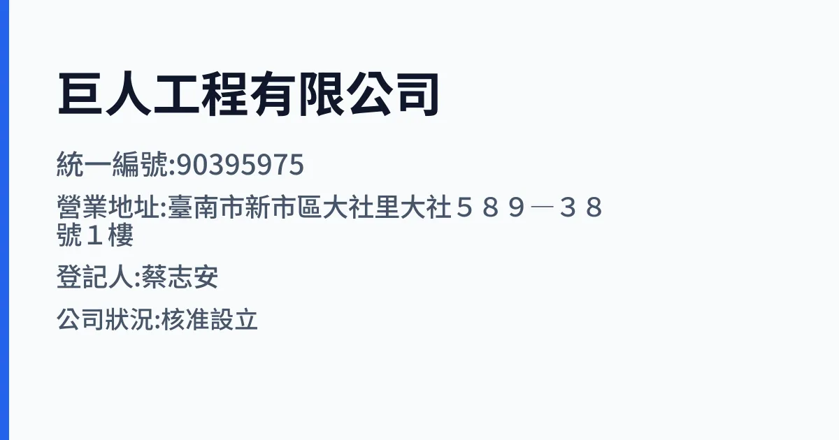 巨人工程有限公司 - 統編 90395975(臺南市) 公司登記資料與營業項目詳細圖表