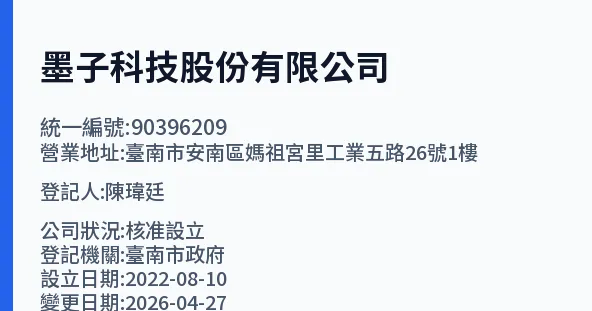 墨子科技股份有限公司的照片-統編 90396209(臺南市) 公司登記資料與營業項目詳細圖表
