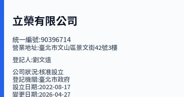 立榮有限公司的照片-統編 90396714(臺北市) 公司登記資料與營業項目詳細圖表