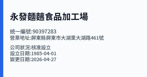 永發麵麶食品加工場的照片-統編 90397283(屏東縣) 公司登記資料與營業項目詳細圖表