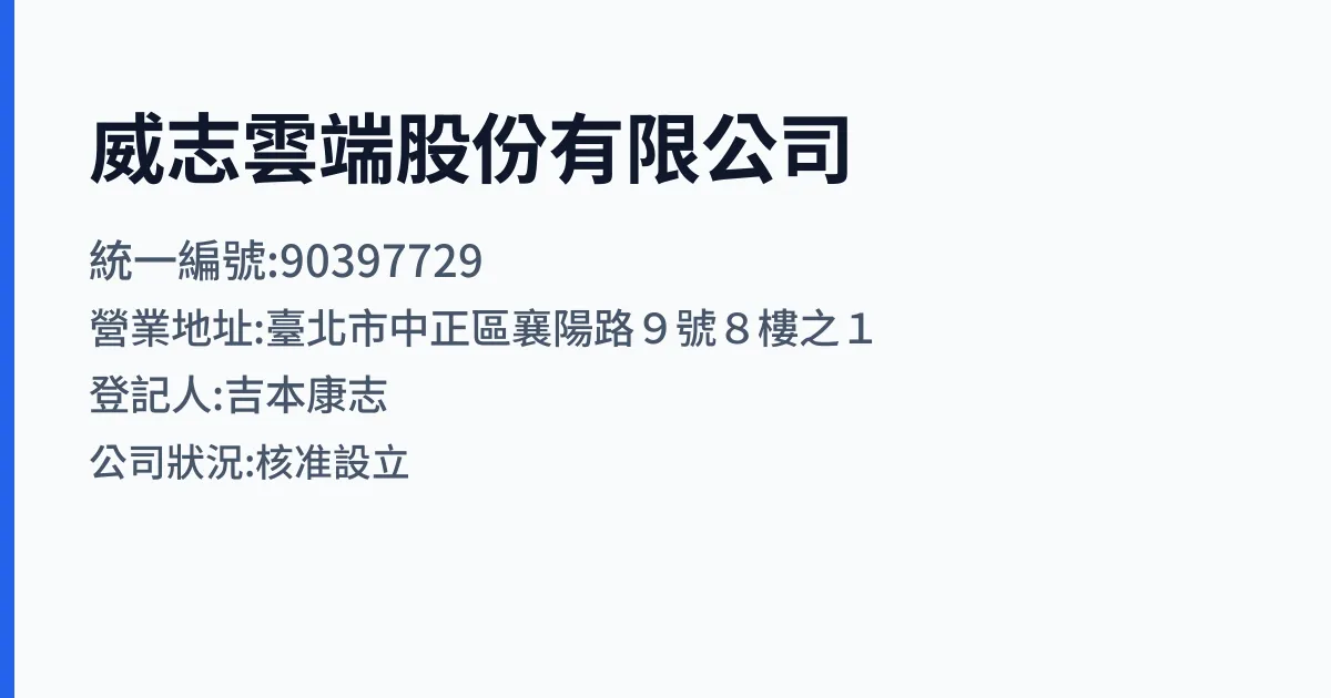 威志雲端股份有限公司 - 統編 90397729(臺北市) 公司登記資料與營業項目詳細圖表