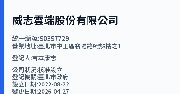威志雲端股份有限公司的照片-統編 90397729(臺北市) 公司登記資料與營業項目詳細圖表