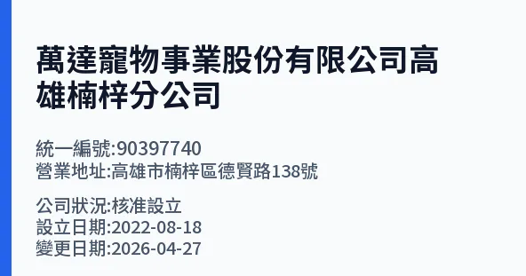 萬達寵物事業股份有限公司高雄楠梓分公司的照片-統編 90397740(高雄市) 公司登記資料與營業項目詳細圖表