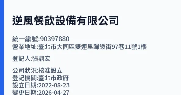 逆風餐飲設備有限公司的照片-統編 90397880(臺北市) 公司登記資料與營業項目詳細圖表