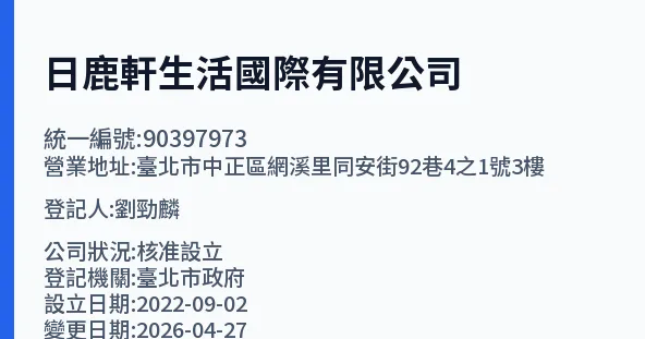 日鹿軒生活國際有限公司的照片-統編 90397973(臺北市) 公司登記資料與營業項目詳細圖表