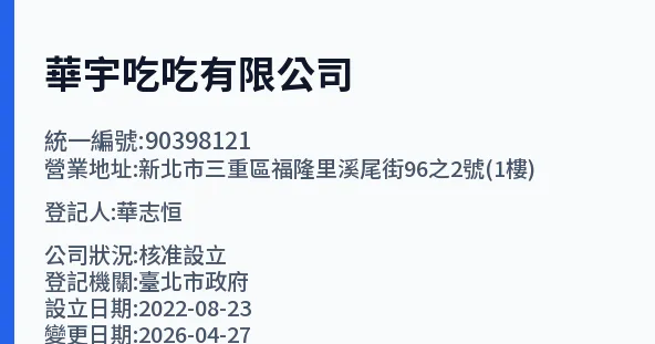 華宇吃吃有限公司的照片-統編 90398121(新北市) 公司登記資料與營業項目詳細圖表