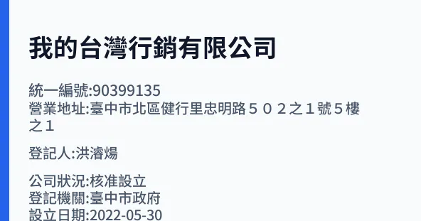 我的台灣行銷有限公司的照片-統編 90399135(臺中市) 公司登記資料與營業項目詳細圖表
