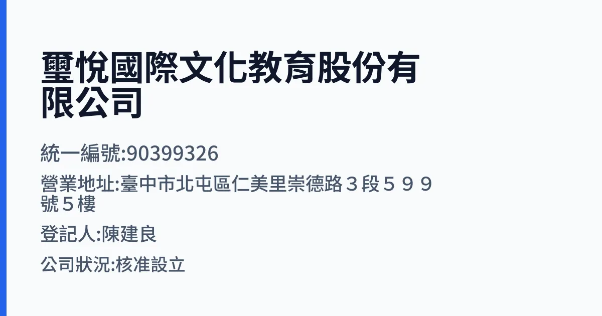 璽悅國際文化教育股份有限公司 - 統編 90399326(臺中市) 公司登記資料與營業項目詳細圖表