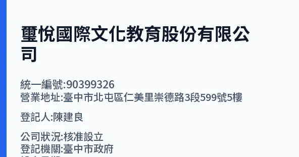 璽悅國際文化教育股份有限公司的照片-統編 90399326(臺中市) 公司登記資料與營業項目詳細圖表