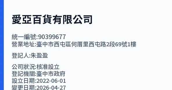 愛亞百貨有限公司的照片-統編 90399677(臺中市) 公司登記資料與營業項目詳細圖表