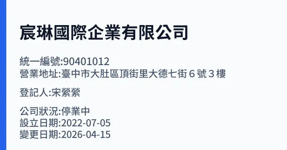 宸琳國際企業有限公司的照片-統編 90401012(臺中市) 公司登記資料與營業項目詳細圖表