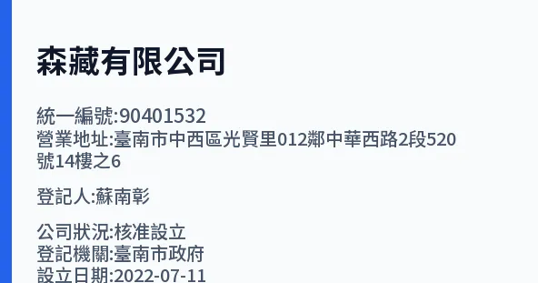 森藏有限公司的照片-統編 90401532(臺南市) 公司登記資料與營業項目詳細圖表