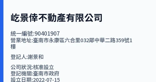 屹景倖不動產有限公司的照片-統編 90401907(臺南市) 公司登記資料與營業項目詳細圖表