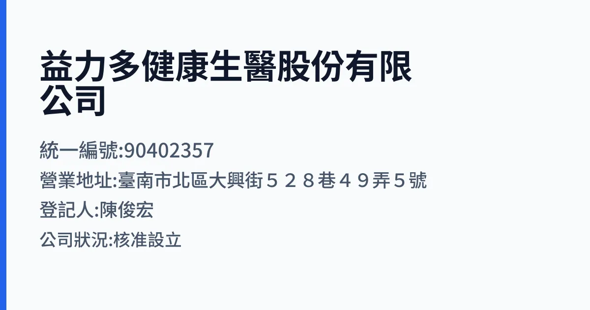 益力多健康生醫股份有限公司 - 統編 90402357(臺南市) 公司登記資料與營業項目詳細圖表